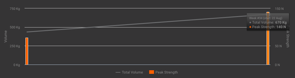 Runnergirl Training: Product Review: Beast Sensor