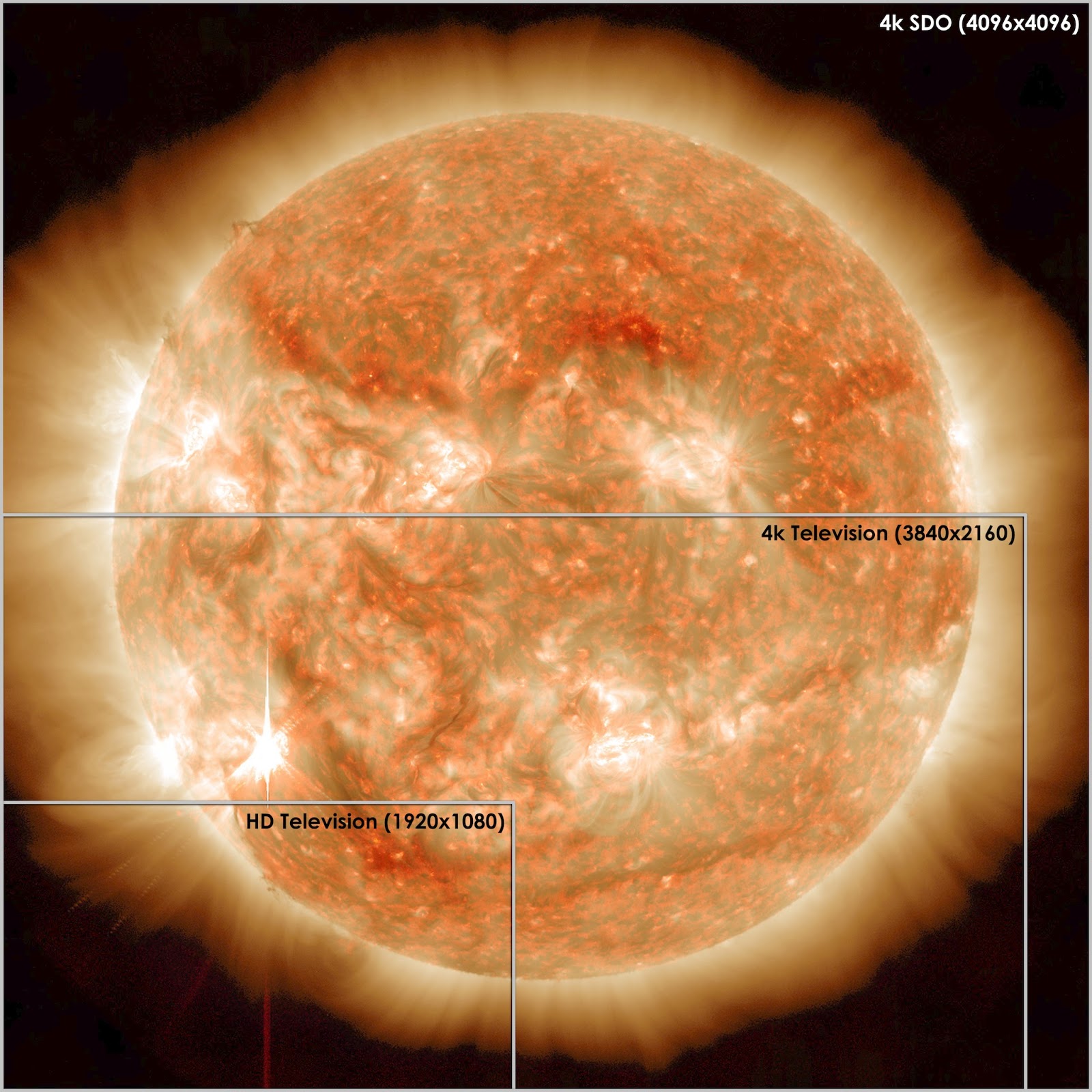 Discover Galaxy: Most excellent photo of the Sun from NASA