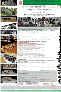 PVP College of Architecture, Pune.: Asian Contest for Architectural ...