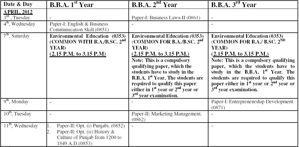 PU - BBA 1st, 2nd, 3rd Year Date Sheet 2012