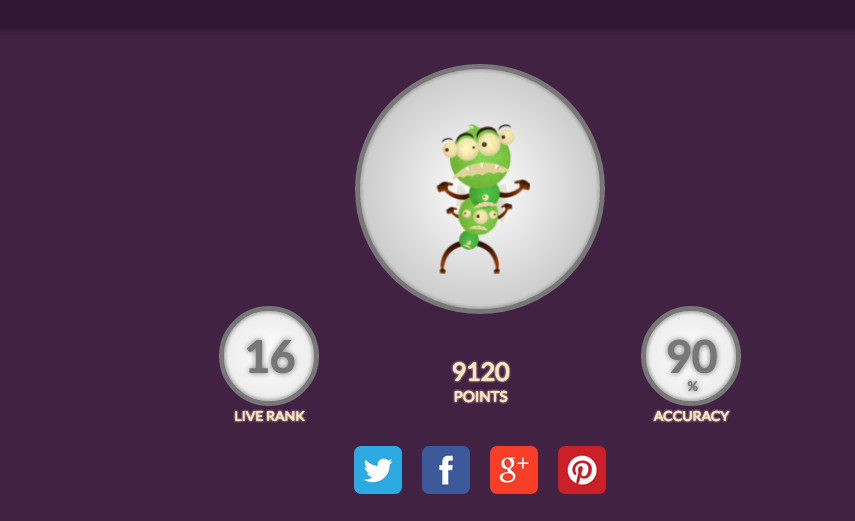 Jessie : Our Results On Quizizz