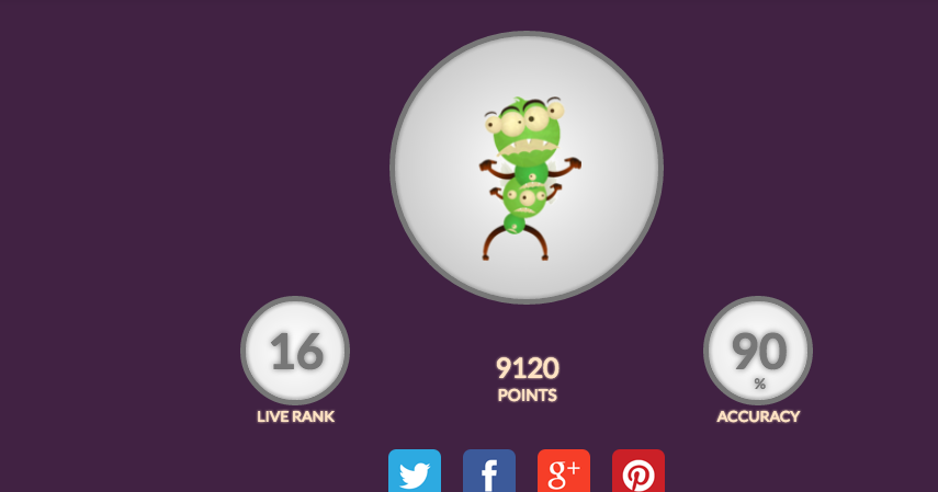 Jessie : Our Results On Quizizz