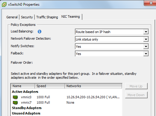 Hubbard On Networking Esxi Vswitch Configuration For Cisco Cross Stack