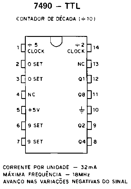 ELETRÔNICA GERAL: C.I. 7490