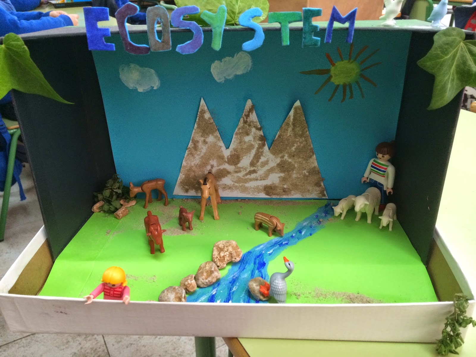 SCIENCE IS FUN!: SCIENCE PROJECTS 6TH GRADE