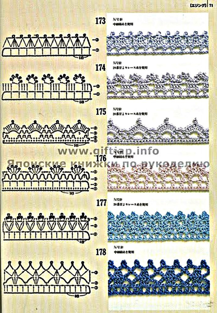 ARTE EM CROCHÊ, TRICÔ E ARTESANATOS: VÁRIOS MODELOS DE BICOS EM CROCHÊ ...