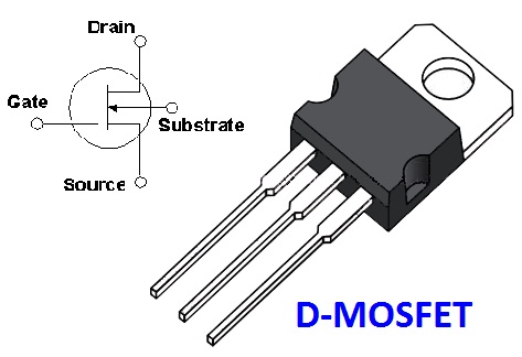 Depletion MOSFET (D-MOSFET) - Robotics University