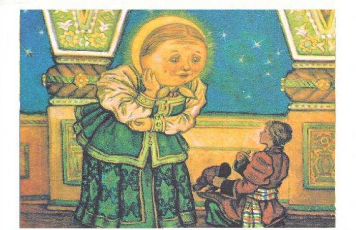 Anemone: Calutul cocosat