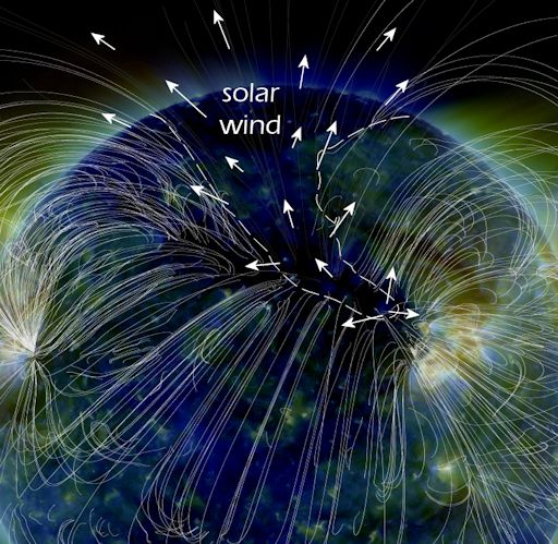 The Big Wobble : Massive and dangerous Sunspot AR2673 has gone for now ...