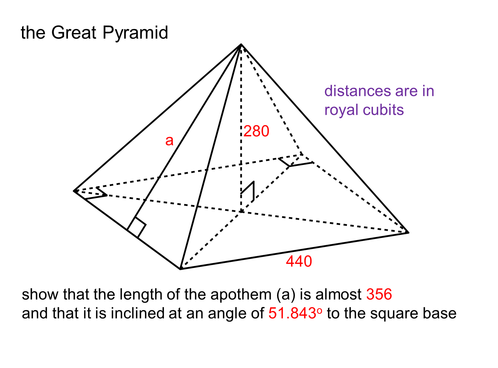 Median Don Steward Mathematics Teaching 3d Trigonometry