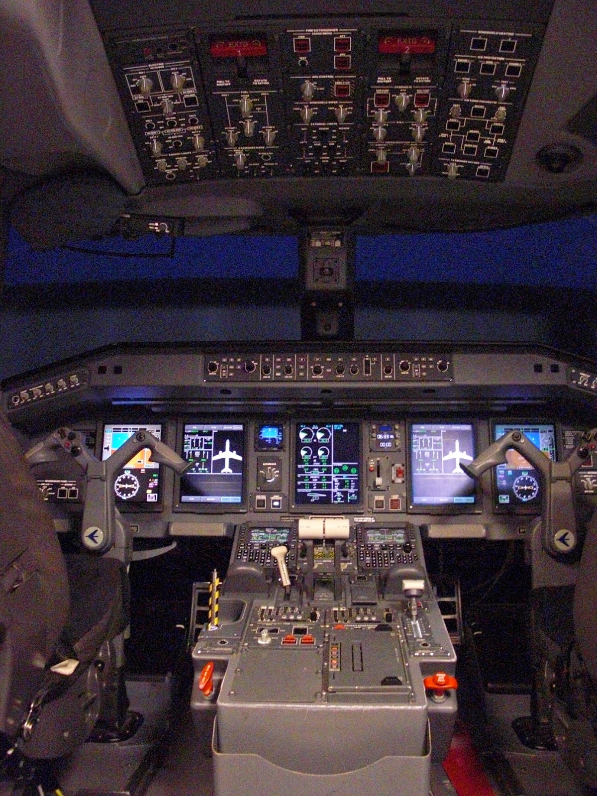 El sistema EFIS (Electronic Flight Instrument system)