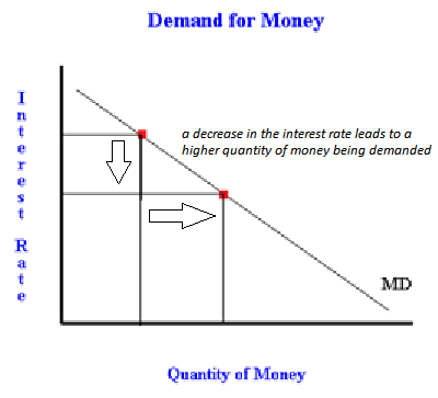 Newer Post Older Post Home