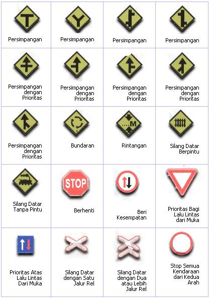 Rambu Rambu Lalu Lintas Negara Republik Indonesia