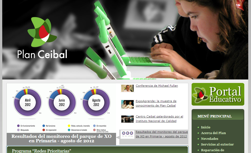 Canal de Videos de Plan Ceibal de Uruguay