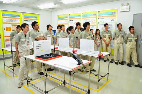 Shopfloor Management - Genba Kaizen Experts: Strategi Menerapkan Metode ...