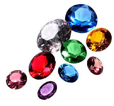 Interesting facts about Gems | Facts About All