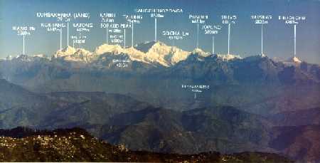 Sikkim Tourism | Sikkim Map: Glimpses of Sikkim | Sikkim Tourism