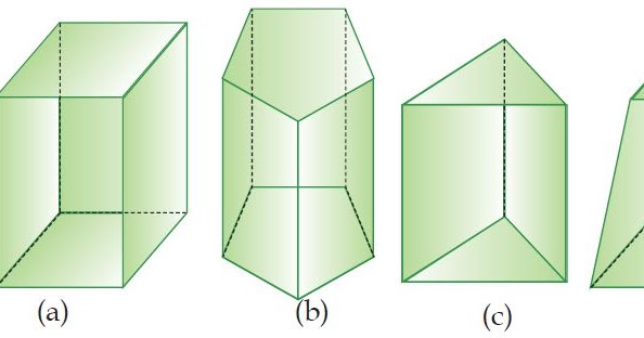 Pengertian Prisma dan Limas serta Macam-macam Jenis Prisma dan Limas ...