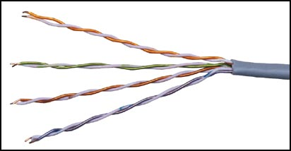 Pengenalan Asas Networking: Data Cabling