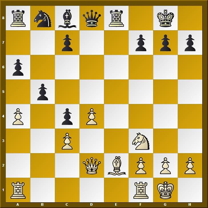 Chess Skills: Tactics, Tactics, Tactics