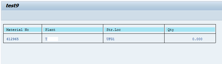 SAP ABAP TECH: Difference Between Select Single and Select upto 1 row
