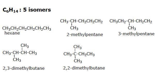 GK's CHEM BLOG: Hexane, C6H14, Isomers