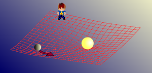 Resonances, waves and fields: General relativity