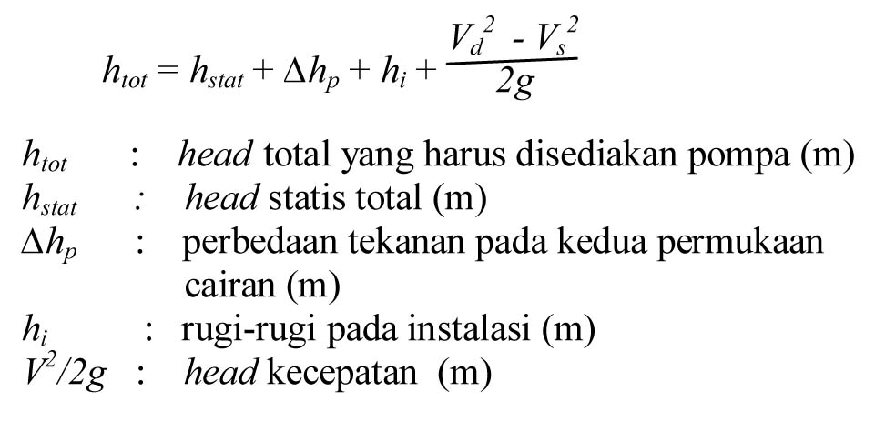 ALBIAN POOL: DAYA DAN SISTEM KONTROL MOTOR POMPA KOLAM RENANG