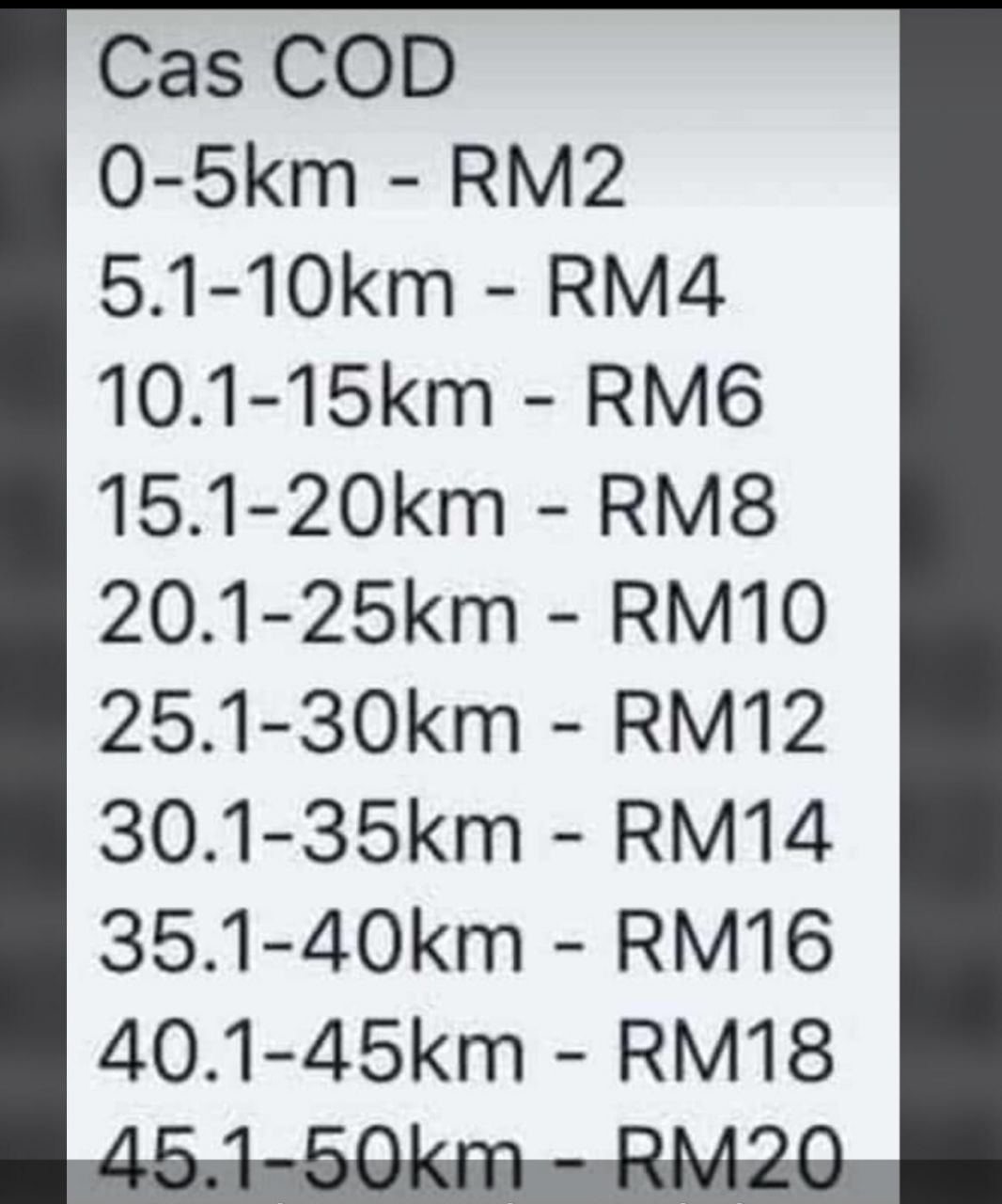 puteri zulaikha: Cas cod untuk hantar barang kepada costomer