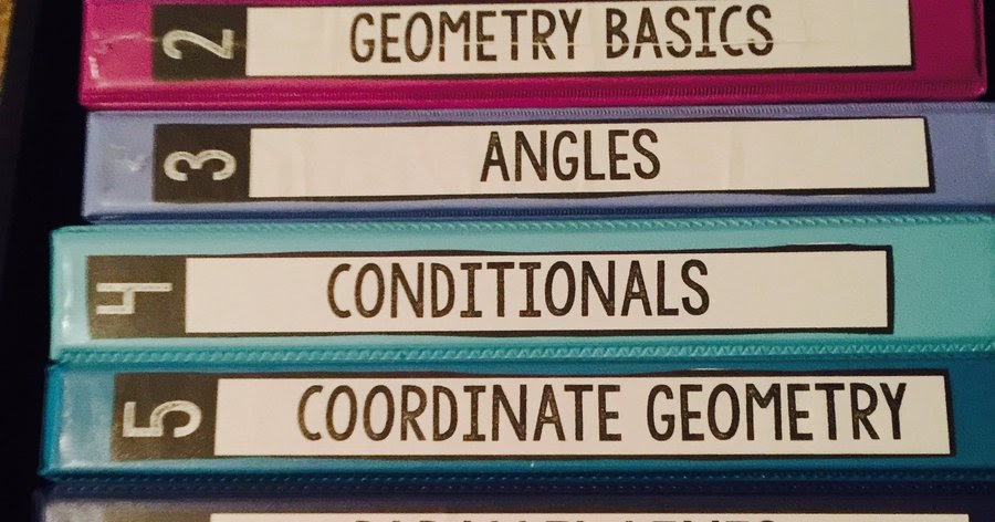 Classroom Organization: Binders | Mrs. Newell's Math