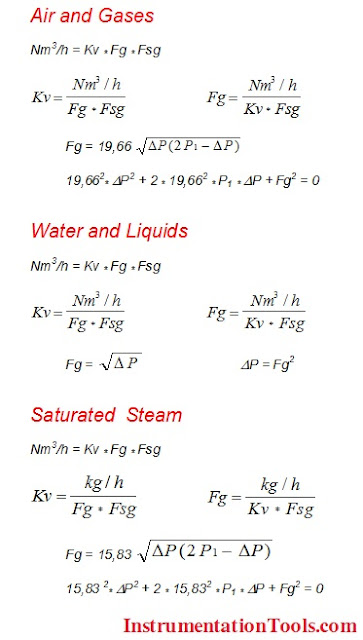 Valve Kv Sizing Calculator | Instrumentation Tools