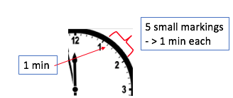 TheMathBooklets: M3 Measurement : Time