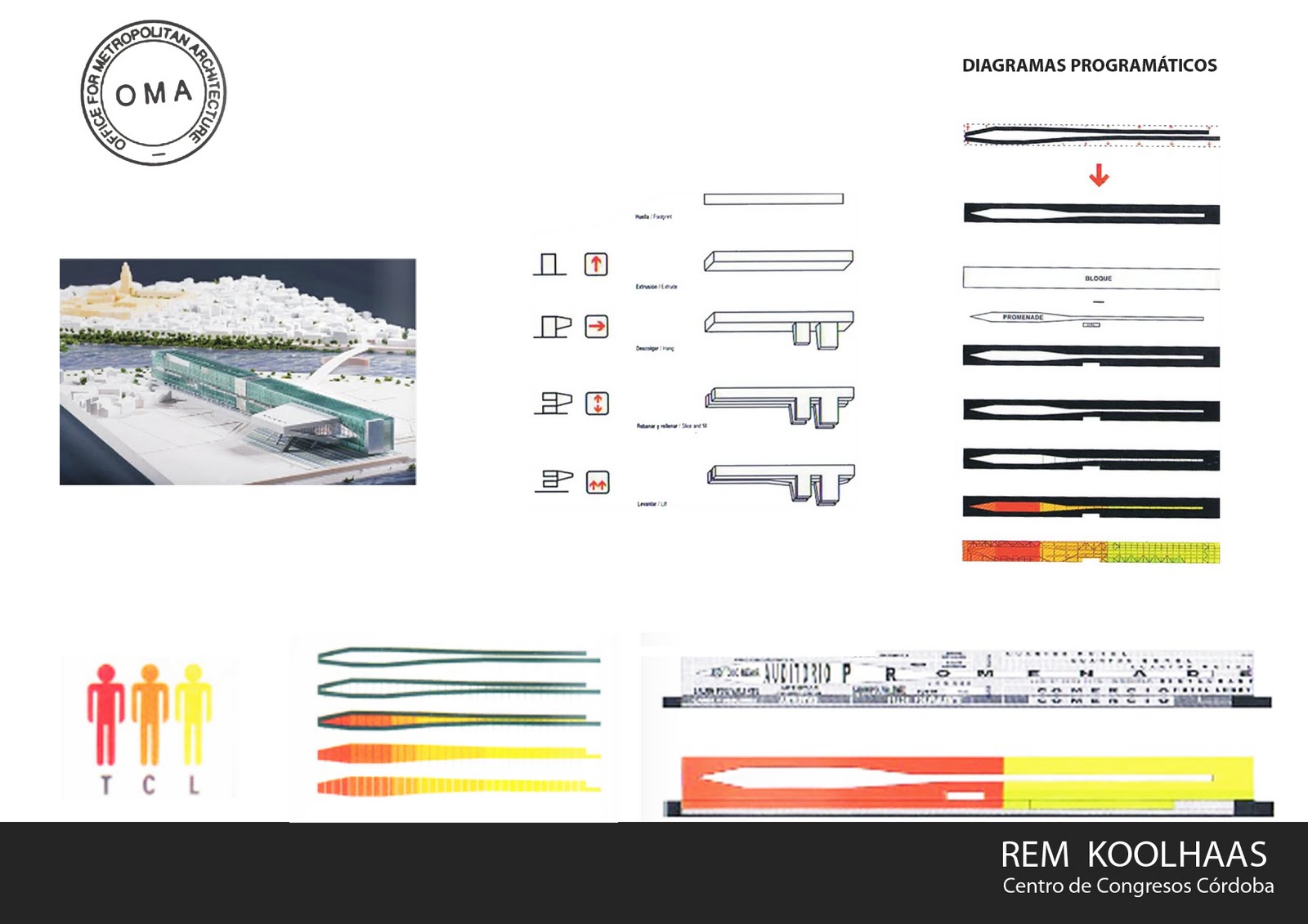 tia UNO. ARQUITECTURA 1.1: DIAGRAMAS PROGRAMÁTICOS