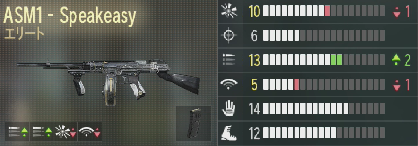 【CoD:AW派生まとめ】ASM1エリート、プロフェッショナル、エンリステッド派生まとめ