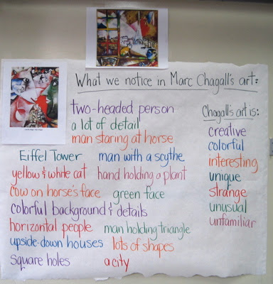 Creating Art With Kids: chagall-inspired drawings