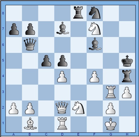 Who'd be an Arbiter (or other Chess volunteer...): Scottish Chess ...