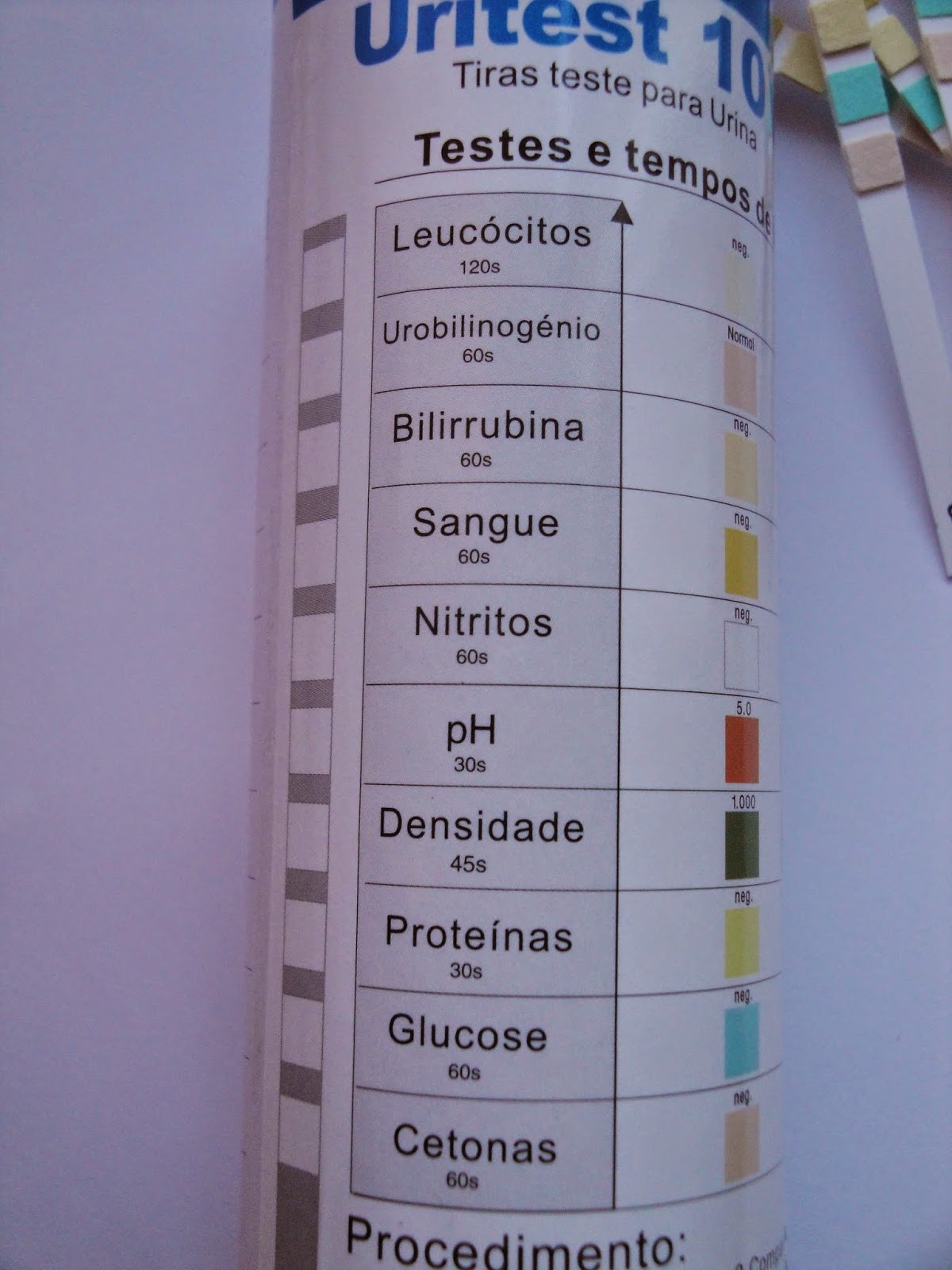 Combur® teste – teste rápido de urina - Procuro + Saúde