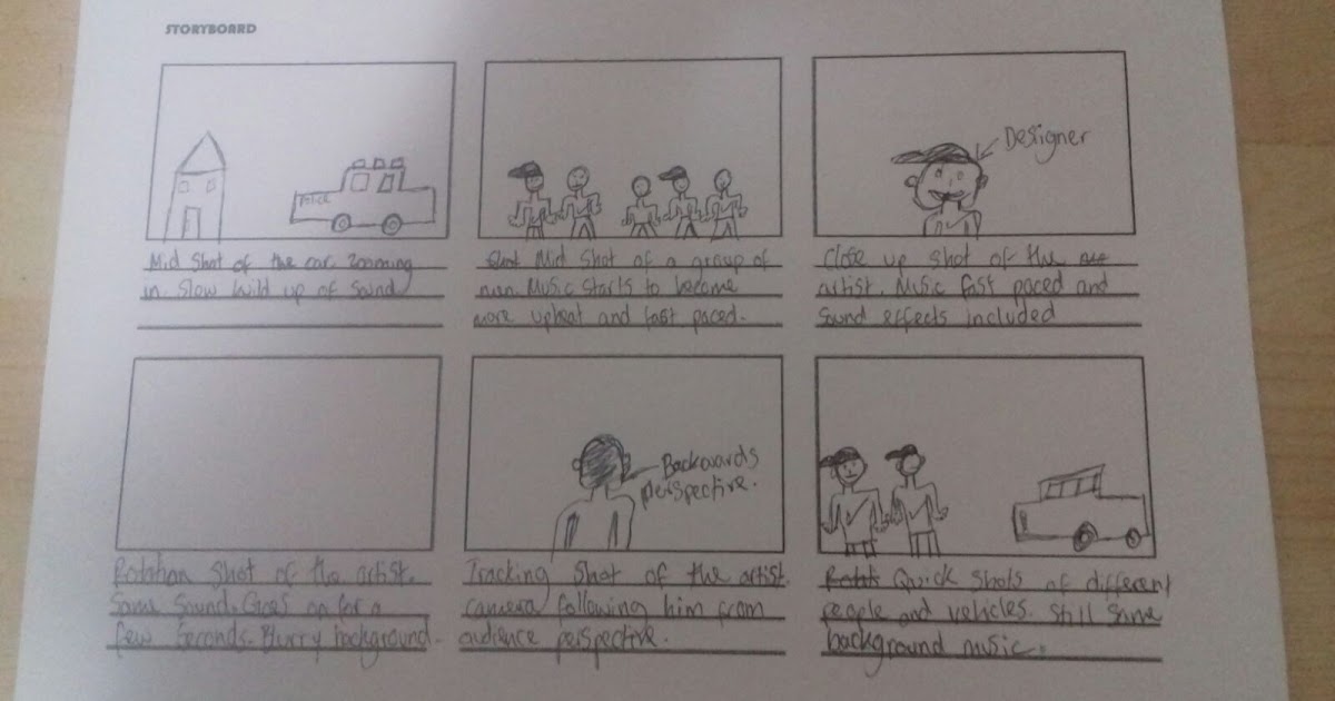 Group 24: Introduction- Summer Holiday Storyboard