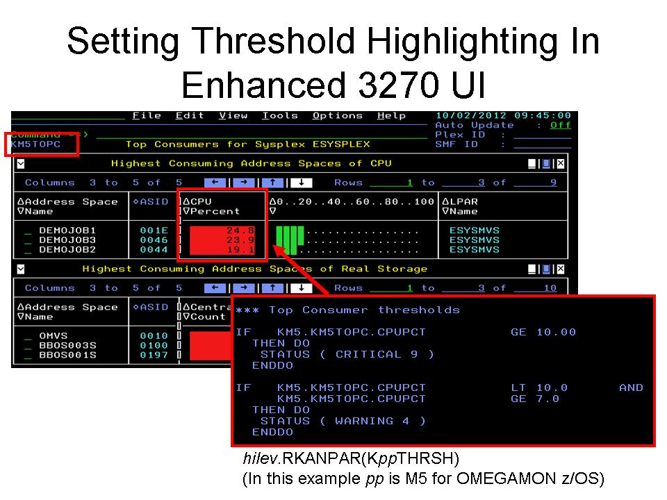 Tivoli With A z: 2012