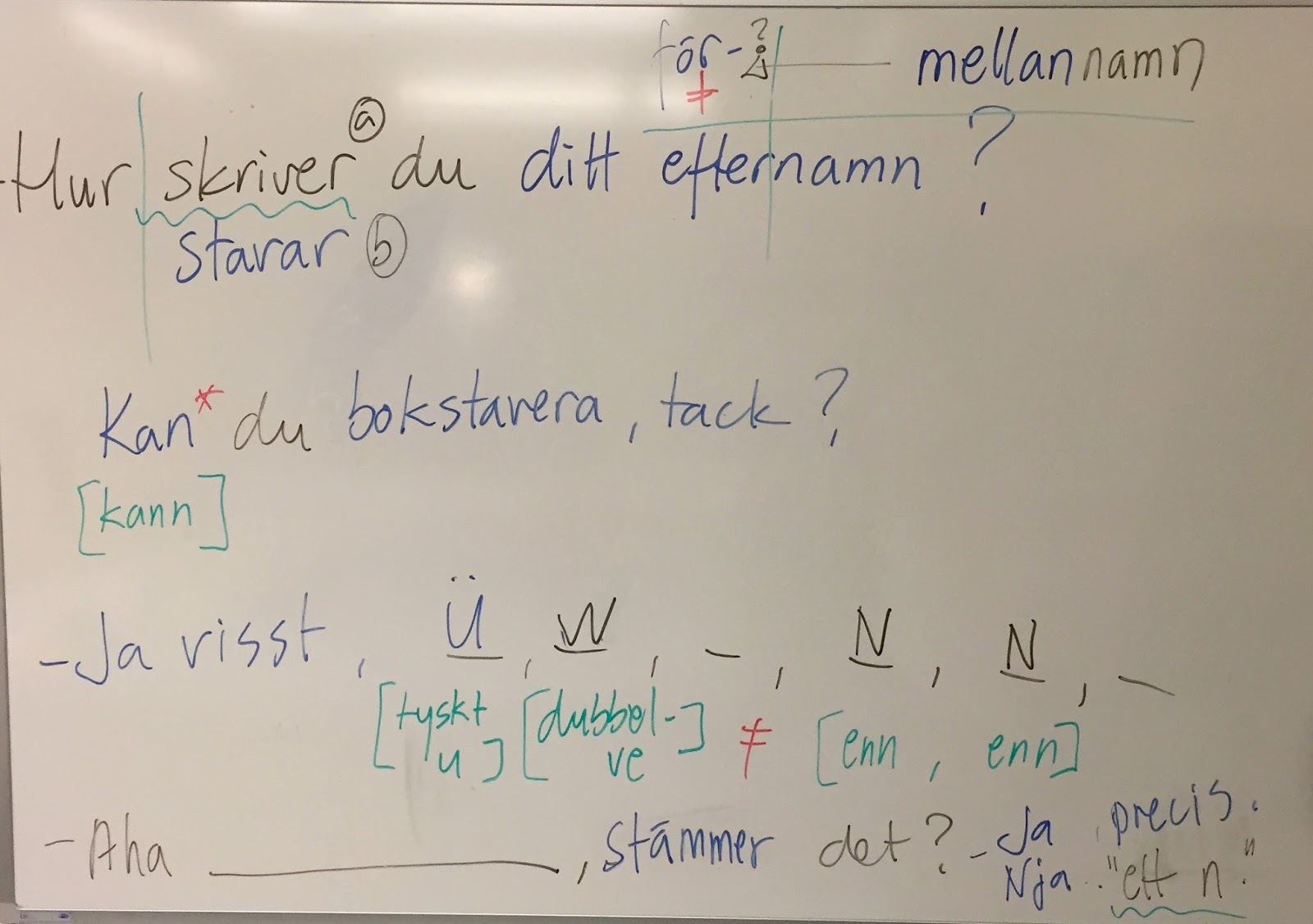 svenska med Janicke - Travel: hårda & mjuka vokaler svenska med Janicke - Travel: hårda & mjuka vokaler