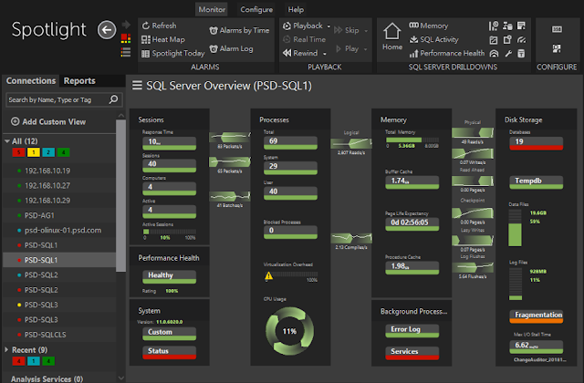 Quest Spotlight on SQL Server Enterprise Edition v12.3.1 新功能
