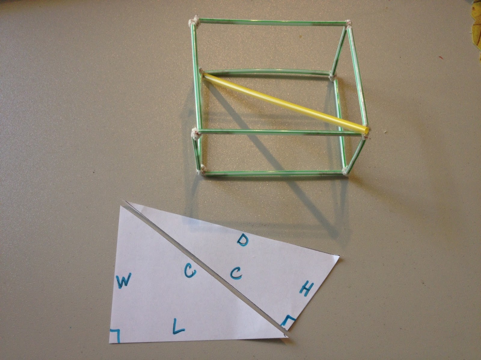 Math to the Core: Math and Straws