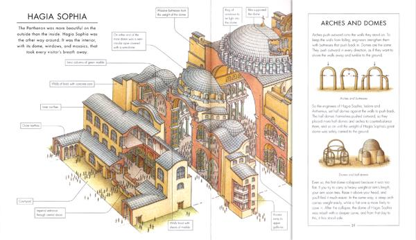 Leopards and Dragons: A peak into The Story of Buildings