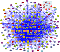 Zorg Thuis & Technologie: Gecompliceerder maar niet complexer