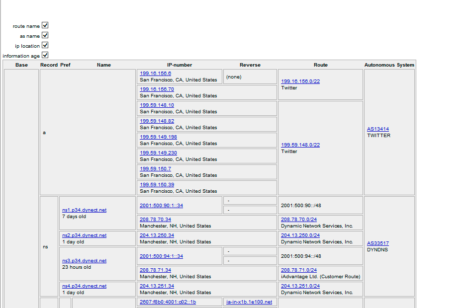 Magskull Informatica e tudo mais...: 2013