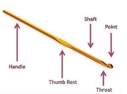 Easy Crochet 101: Crochet 101: How to hold your hook and yarn