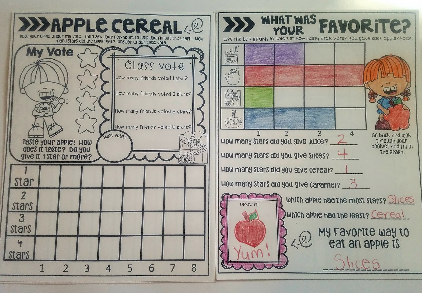LittleChucklesandHoneysuckles: Apple Graphing with First Grade