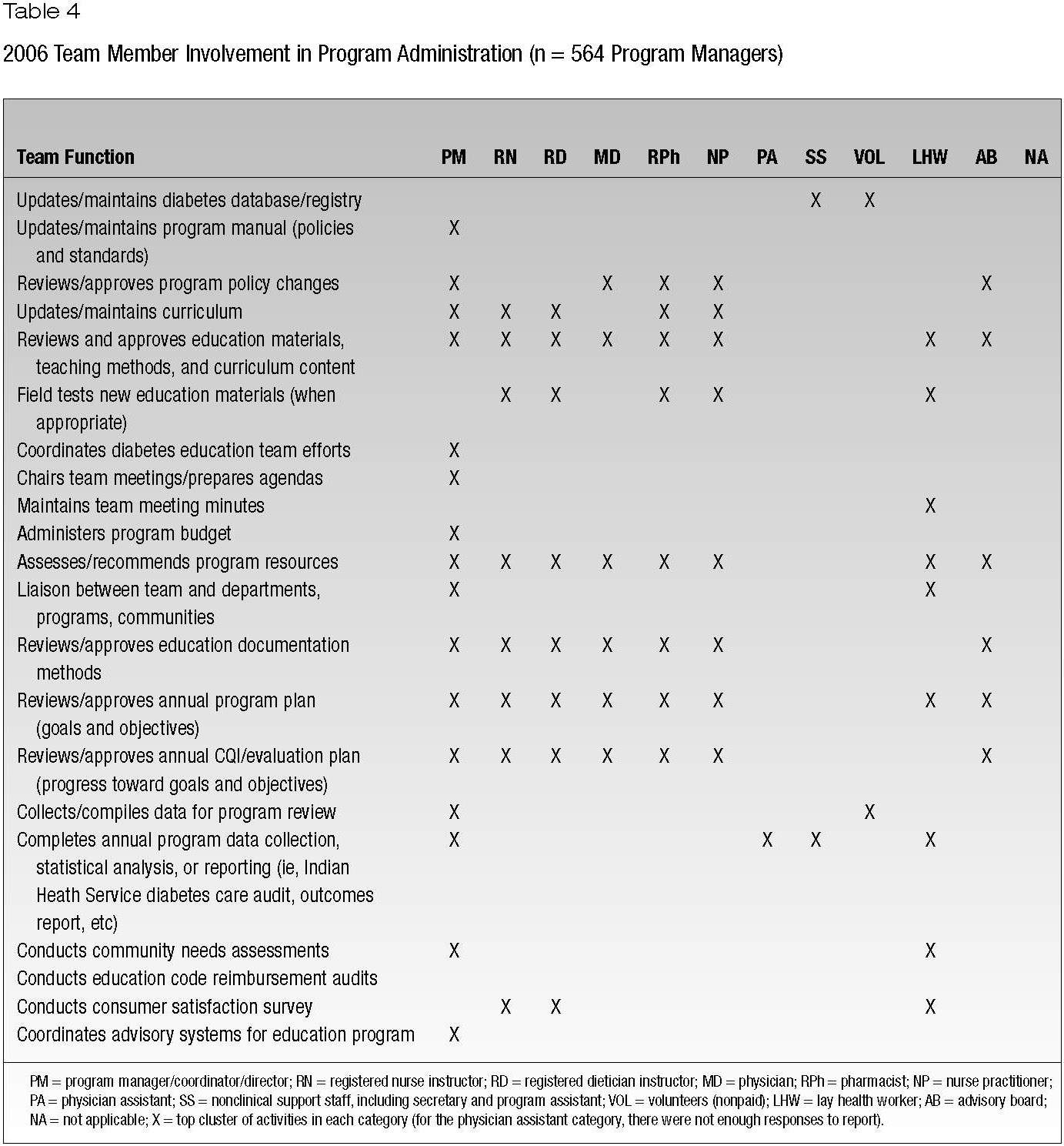 Categories Of Curriculum Change Philippin News Collections categories-of-curriculum-change-philippin-news-collections
