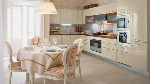 Modele Bucatarii Moderne : Modele Bucatarii Moderne