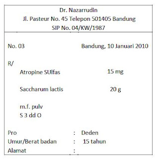 Produktif kesehatan: Bagian-bagian penulisan resep farmasi